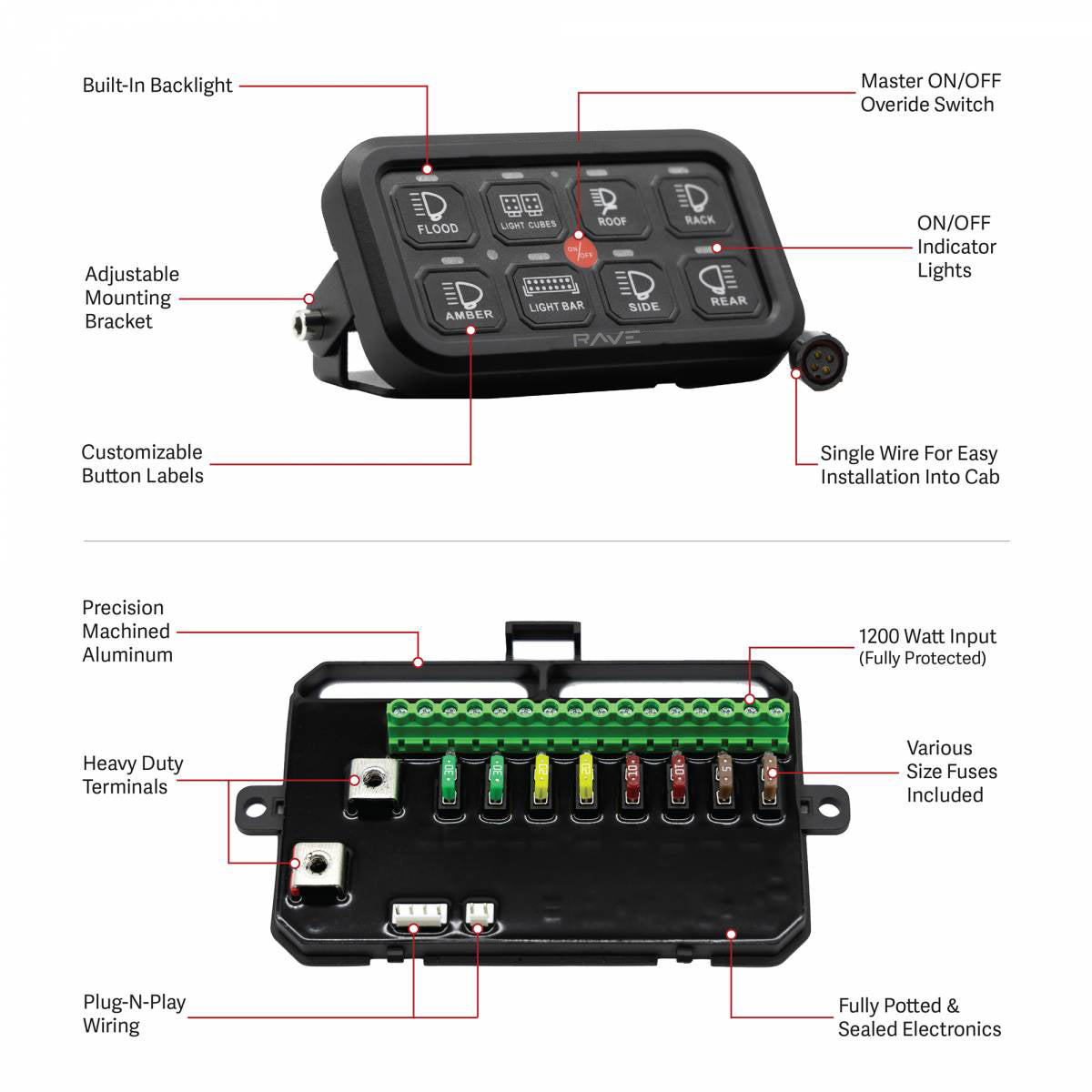 Rave 8-Channel Auxiliary Switch Kit – Rave Off Road