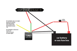 2022+ Tundra TRD Pro Grille - Complete Kit – Rave Off Road